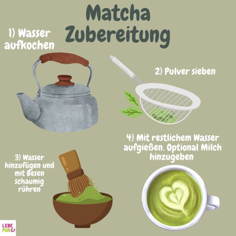 Matcha Tee Zubereitung: Wie du den perfekten Matcha zubereitest